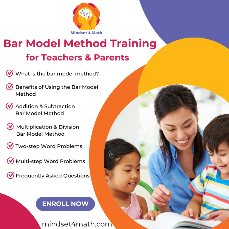 What is Singapore Math? A Complete Guide for Parents – Mindset 4 Math