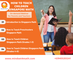 Singapore Math Bar Model Method: The Game-Changing Math Strategy Every ...