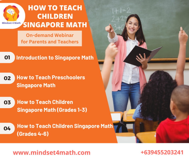 Singapore Math Bar Model Method: The Game-Changing Math Strategy Every ...